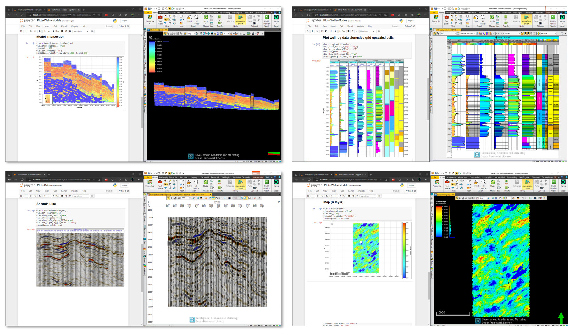 Enable data-science and Python for Petrel and the subsurface.